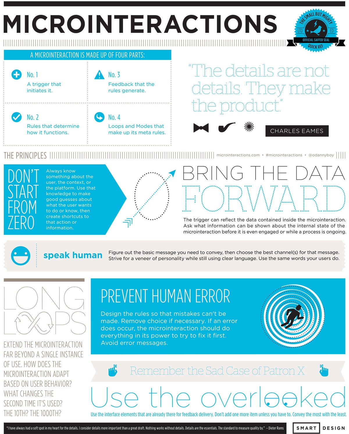 Microinteractions: Details that Are Not the Details | Stampede